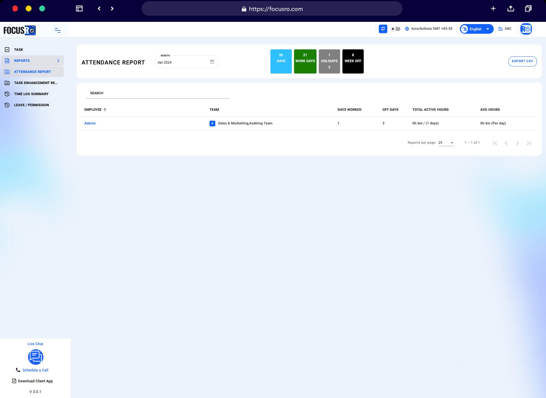 Automated Employee Productivity Monitoring HR Software using Machine Learning : FocusRO