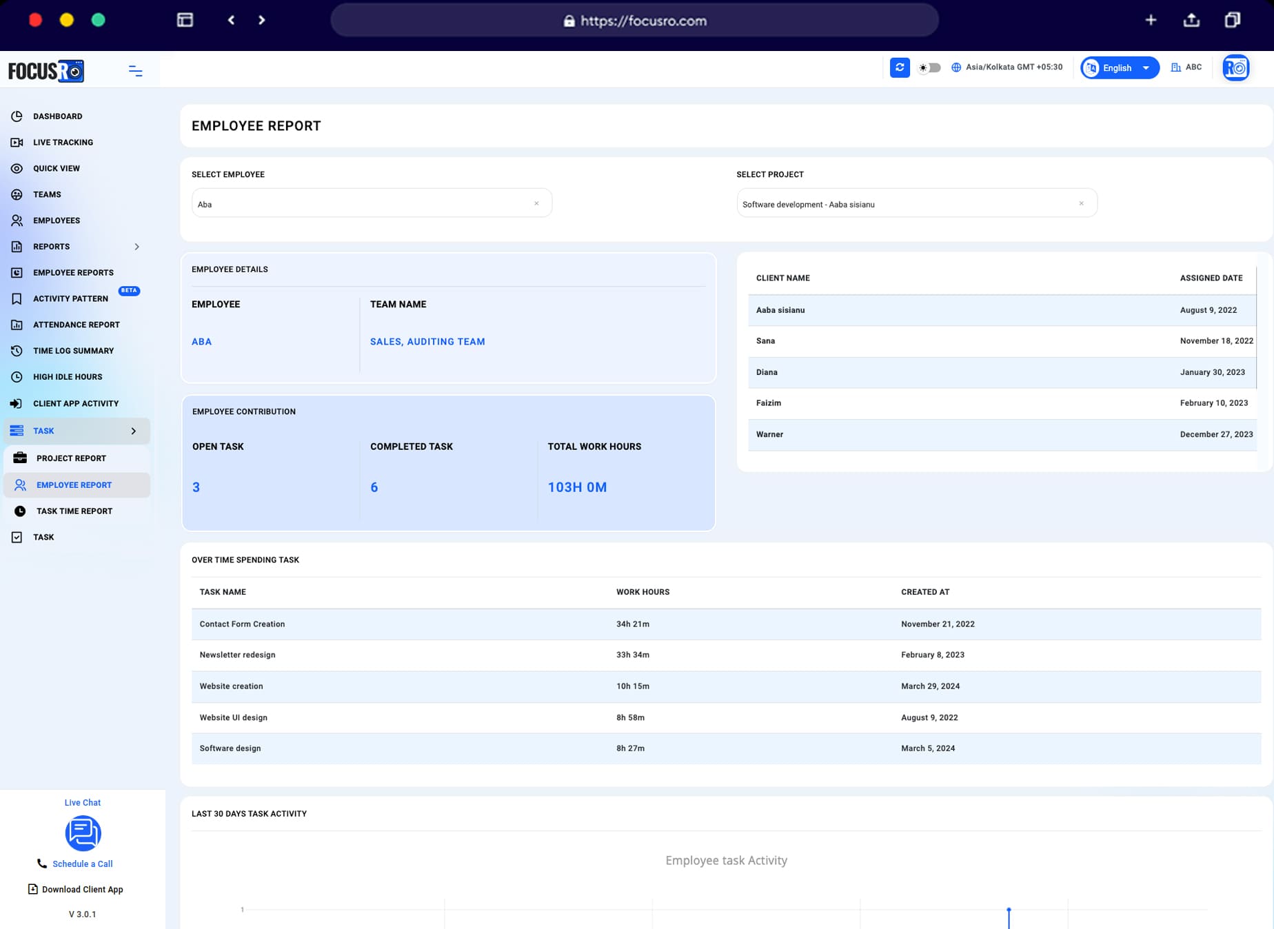 Automated Employee Productivity Monitoring HR Software using Machine Learning : FocusRO