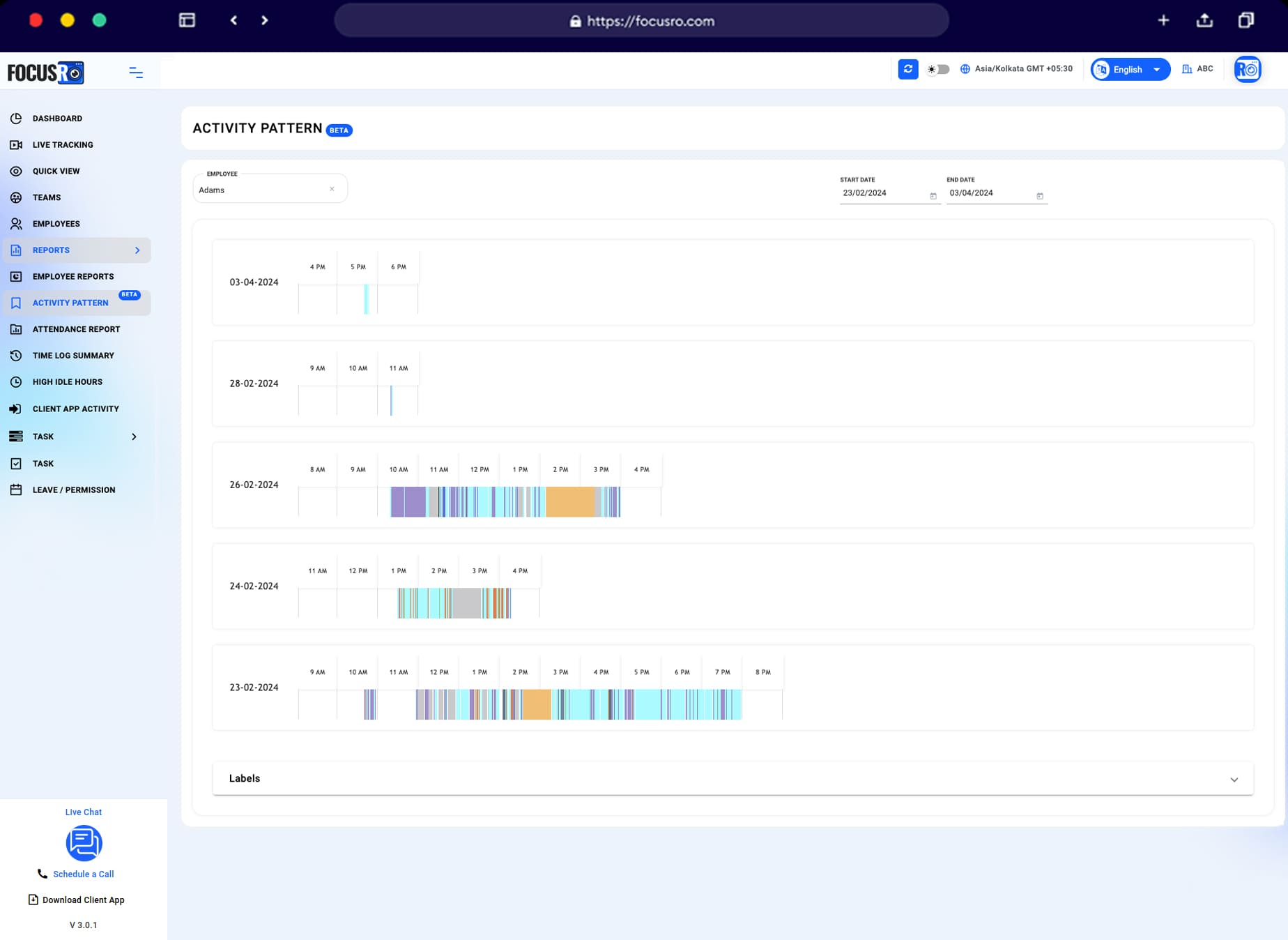 Automated Employee Productivity Monitoring HR Software using Machine Learning : FocusRO