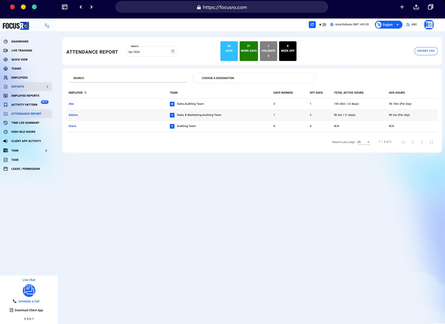 Automated Employee Productivity Monitoring HR Software using Machine ...