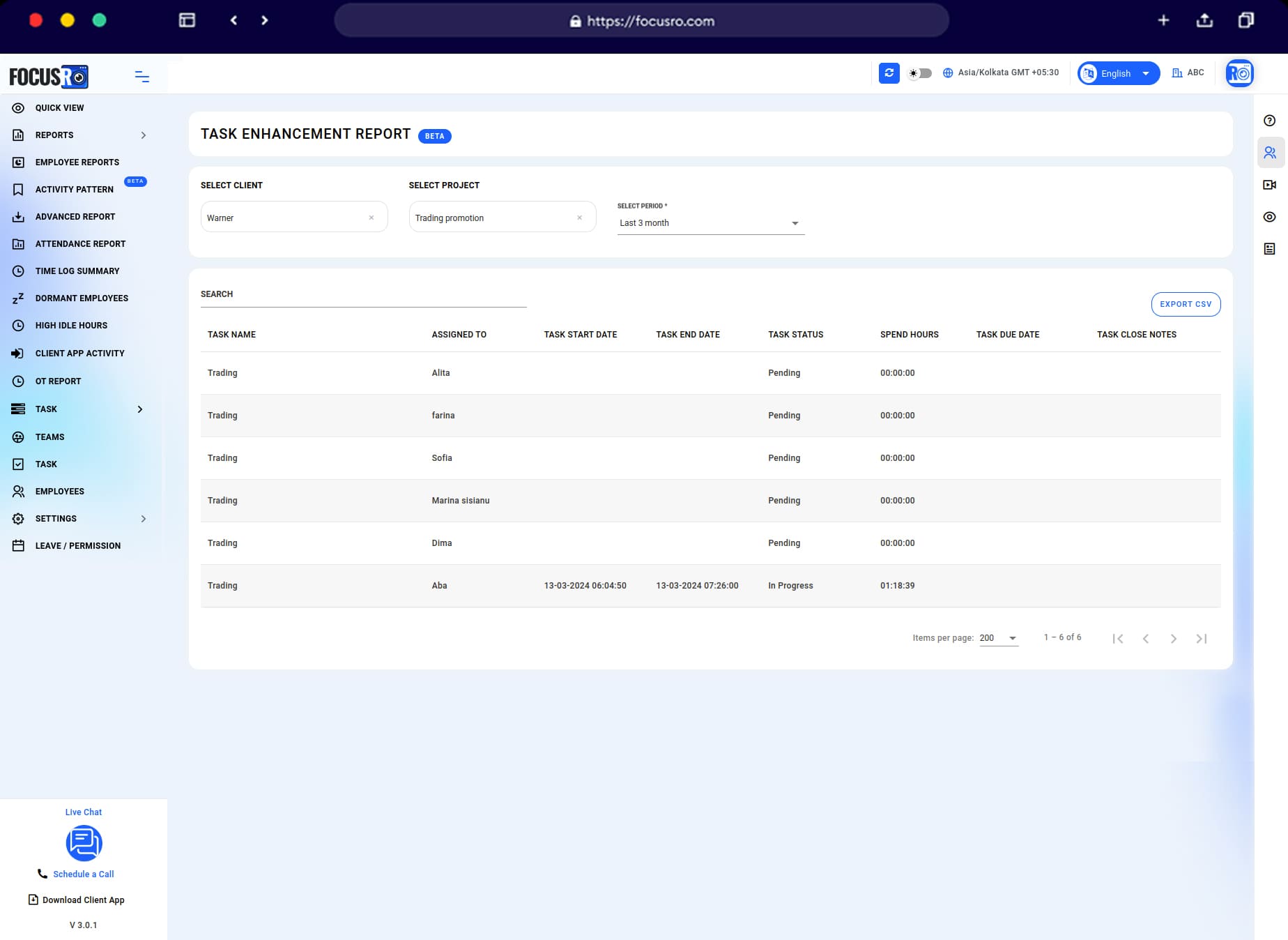 Automated Employee Productivity Monitoring HR Software using Machine Learning : FocusRO