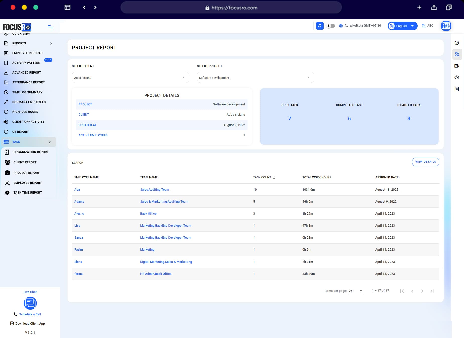 Automated Employee Productivity Monitoring HR Software using Machine Learning : FocusRO