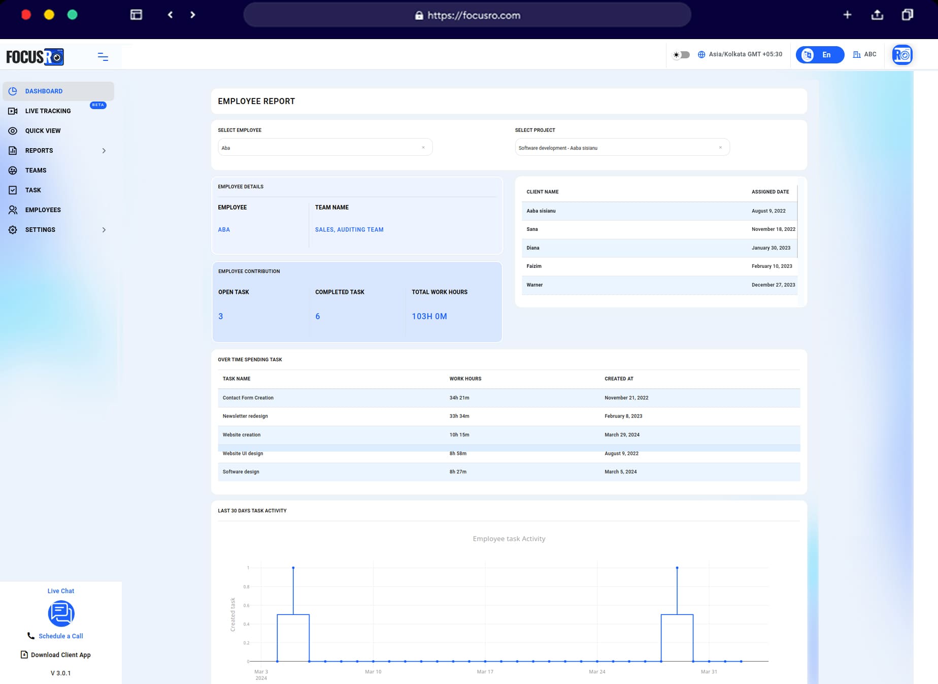 Automated Employee Productivity Monitoring HR Software using Machine Learning : FocusRO