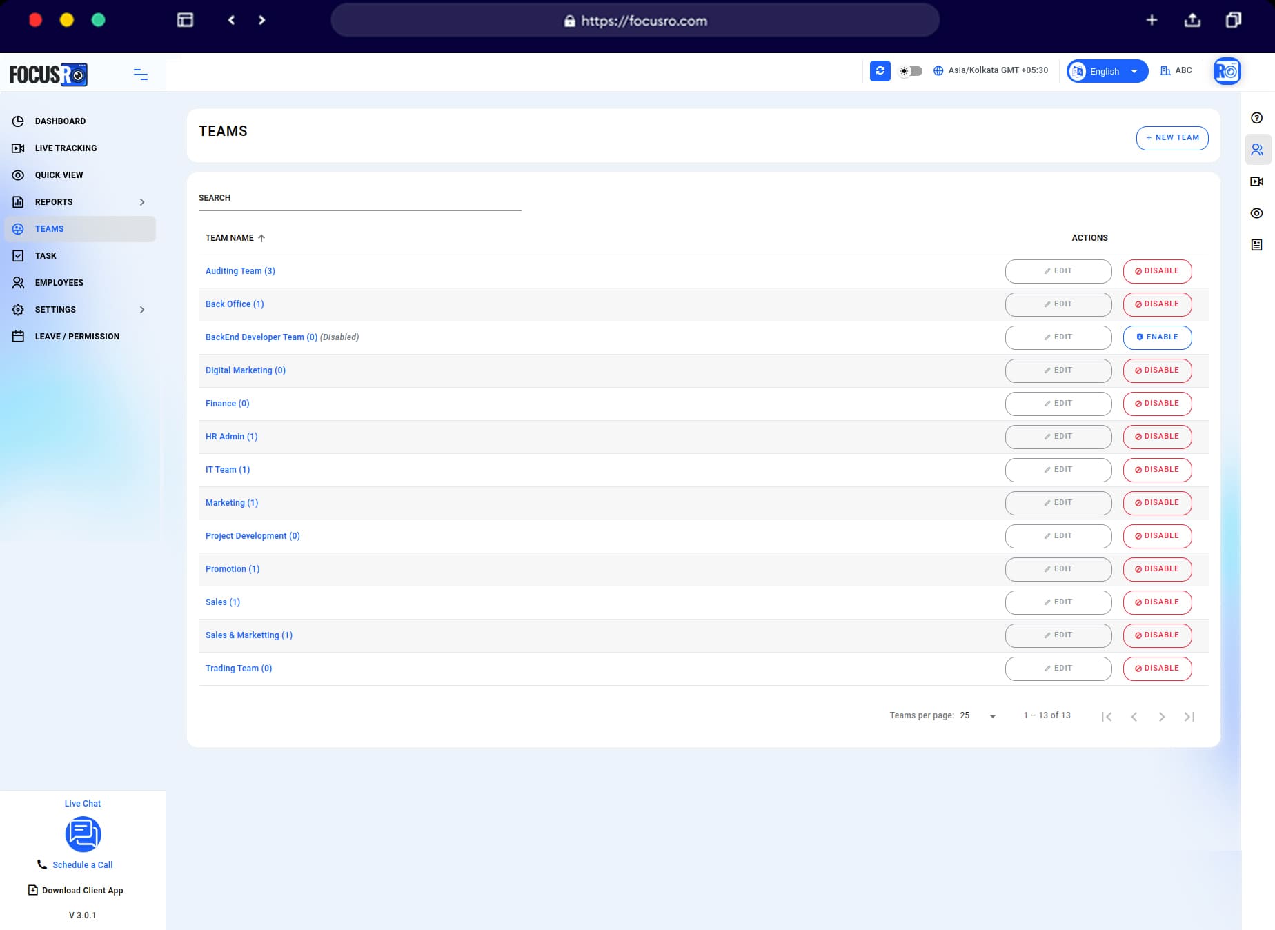 Automated Employee Productivity Monitoring HR Software using Machine Learning : FocusRO